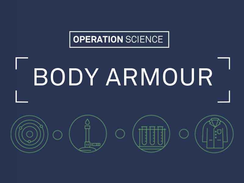 Operation Science: Body Armour | National Army Museum