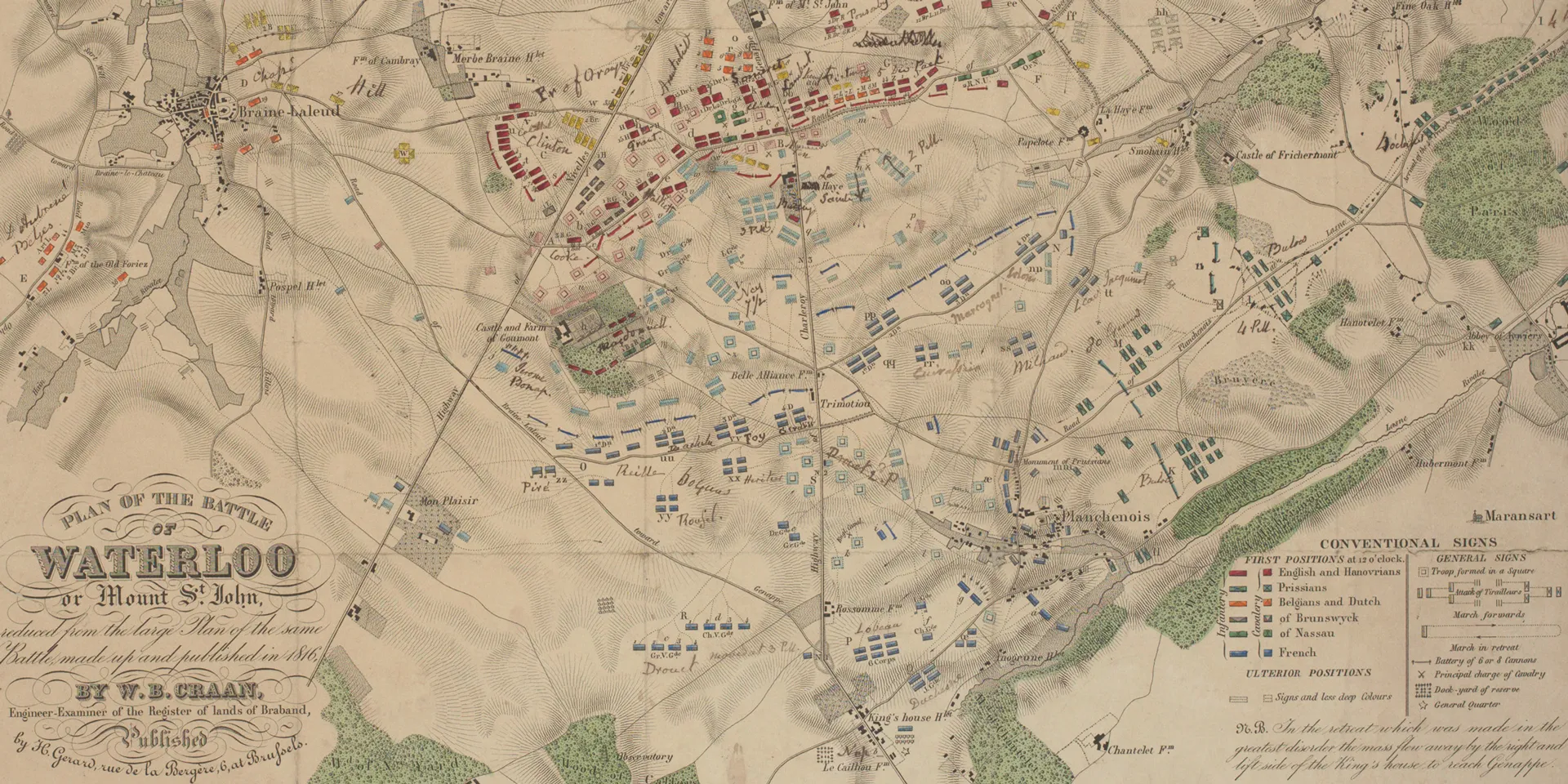 Battle of Waterloo | National Army Museum