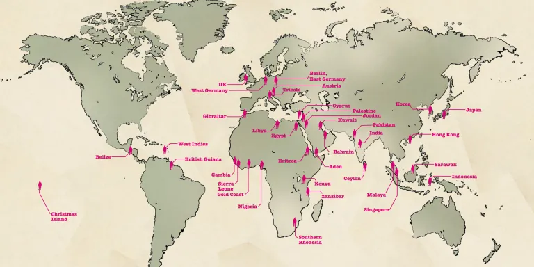What was National Service? | National Army Museum